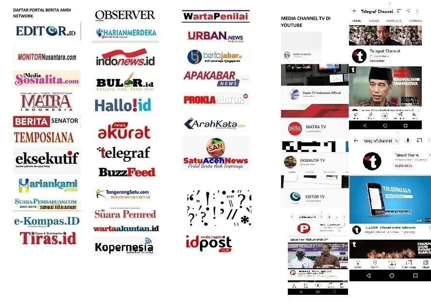 Media Arus Utama, Digital Media Landscape Indonesia